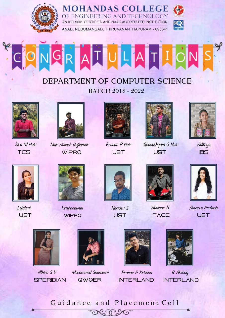 Student Achievers – Computer Science and Engineering – Mohandas College ...